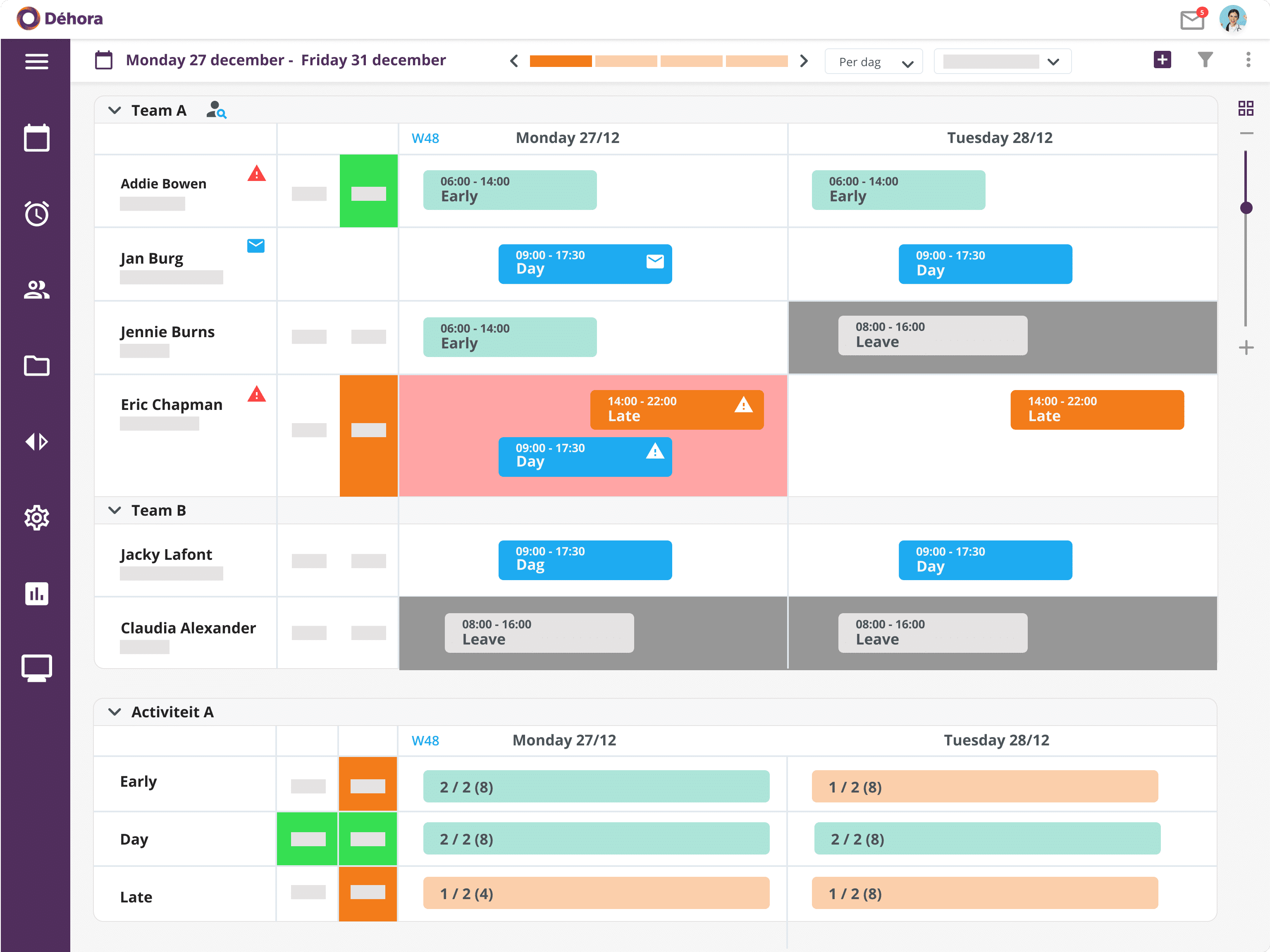 Slimme software voor personeelsplanning en roosters | Planpoint